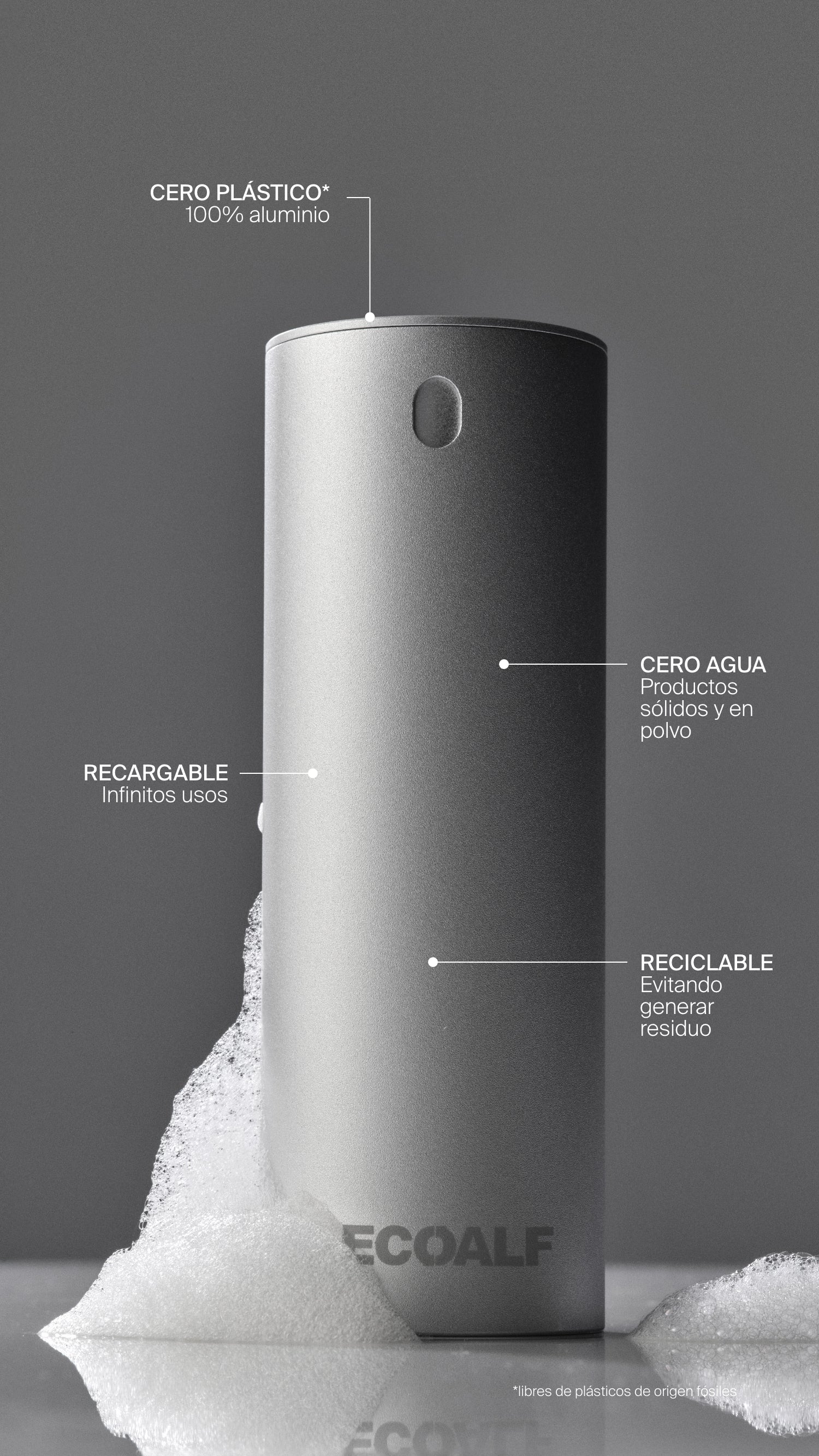 Línea Wellness | Ecoalf | ECOALF